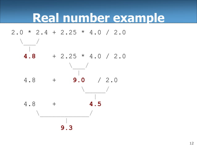ch02-primitive-data-definite-loops.ppt