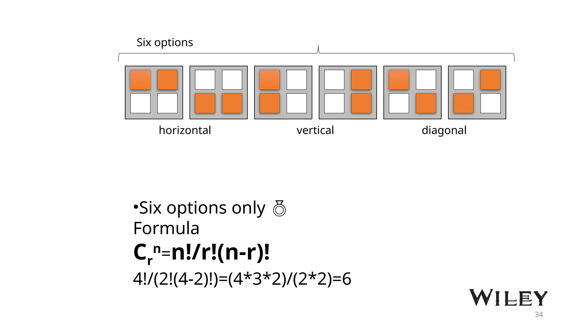 ch02 - Probability of basic concept and question design | PPT