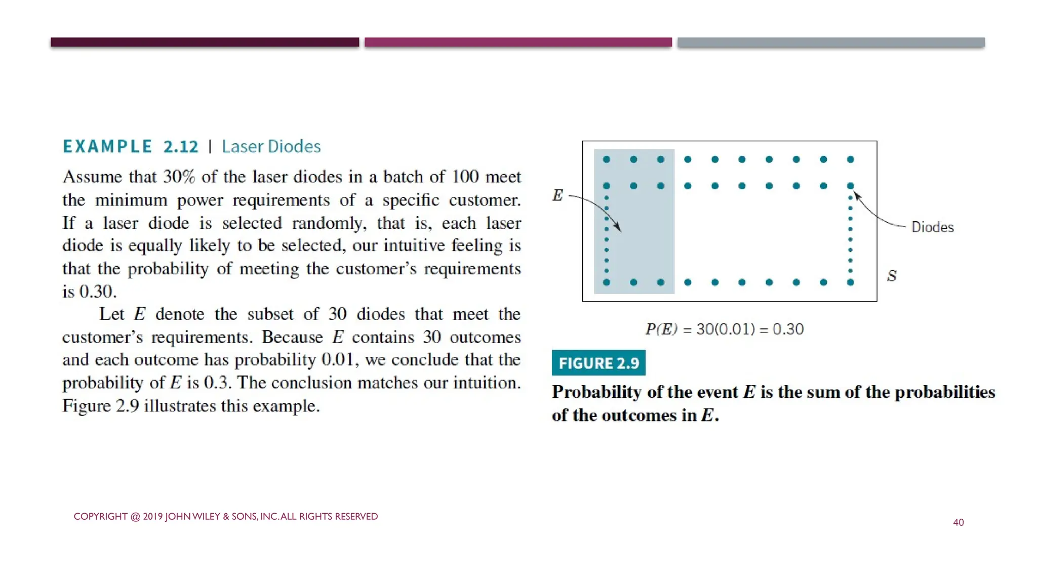 ch02 - Probability of basic concept and question design | PPT
