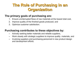 Ch02 purchasing management | PPT