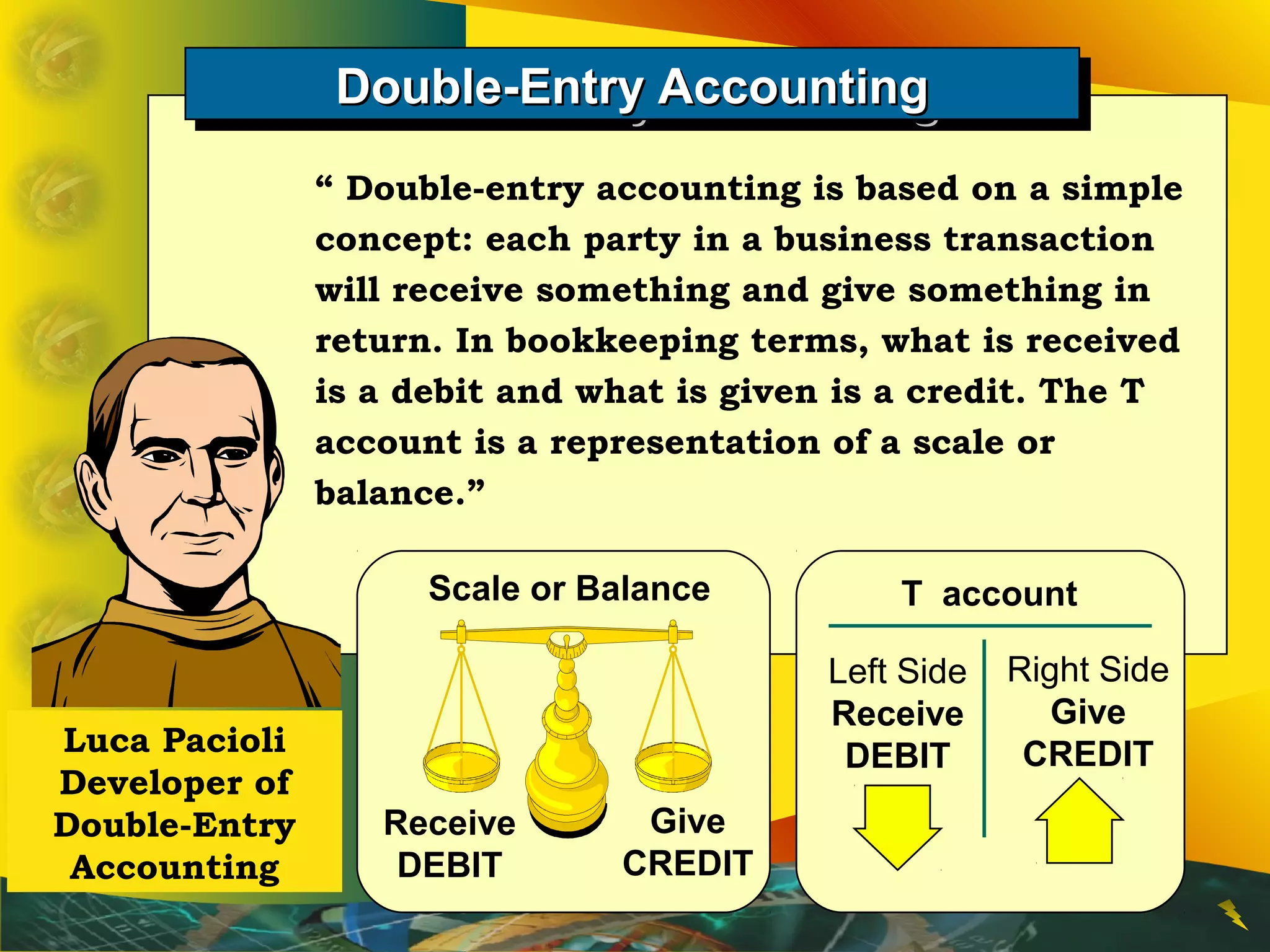 Ch02 Analyzing Transactions Ppt
