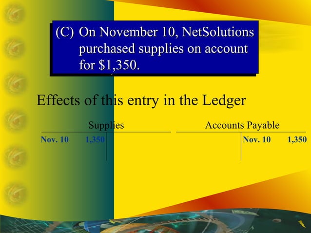 Ch02 Analyzing Transactions Ppt