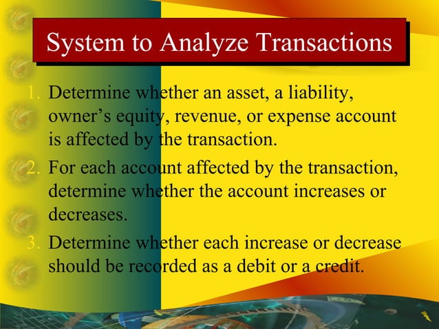 Ch02 - Analyzing Transactions | PPT