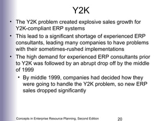 Chapter 2: The Development of Enterprise Resource Planning Systems | PPT