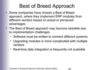 Chapter 2: The Development of Enterprise Resource Planning Systems | PPT