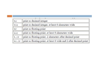 Ch 02 variabel | PPT