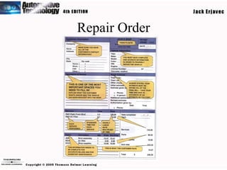 Ch02 Workplace Skills Rev | PPT