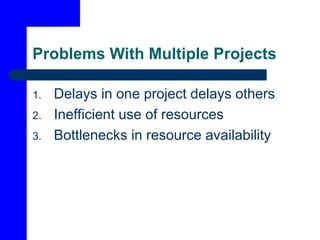project management. chapter 02 (1) u .ppt
