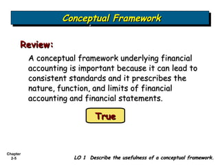 Conceptual Framework Underlying Financial Accounting | PPT | Business Accounting & Finance ...