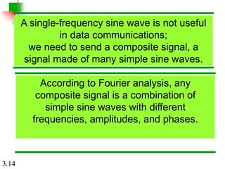 CH_02_1 Physical Layer.ppt