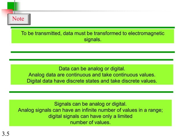 CH_02_1 Physical Layer.ppt