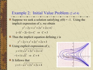 Ch02 2 | PPT | Programming Languages | Computing