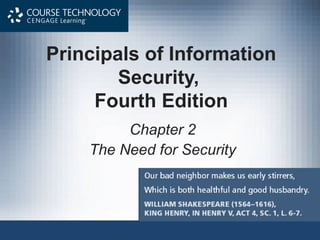 Principles of information security ch02_2.ppt