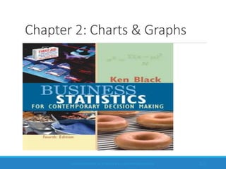 Chapter 4 business statistics under.pptx