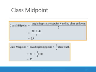 Chapter 4 business statistics under.pptx