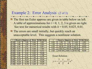 Ch02 7 | PPT | Physics | Science