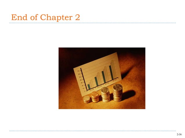 Ch02 Cost Accounting, 4th_Edition- PowerPoint Persentation.ppt
