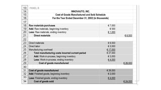 Ch02_CostClassifications_LECTURE .pdf