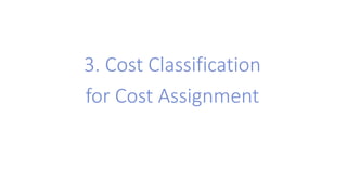 Ch02_CostClassifications_LECTURE .pdf