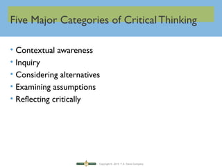 Ch02 critical thinking (1) | PPT