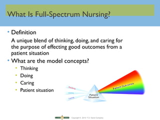 Ch02 critical thinking (1) | PPT