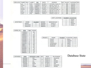 database System concepts and architecture Ch02.pdf