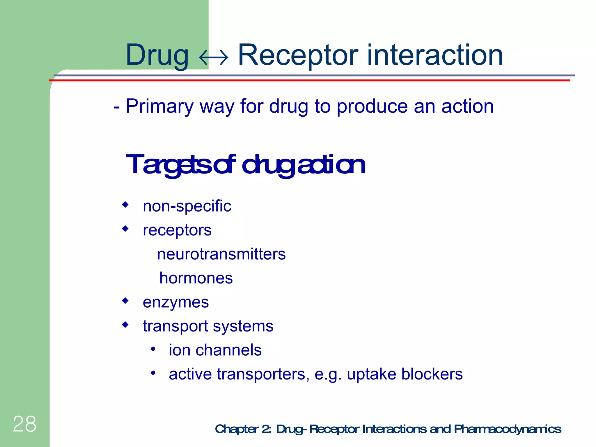 Ch02 Drug Receptor Interactions And Pharmacodynamics | PPT