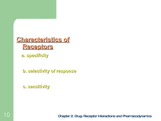 Ch02 Drug Receptor Interactions And Pharmacodynamics | PPT