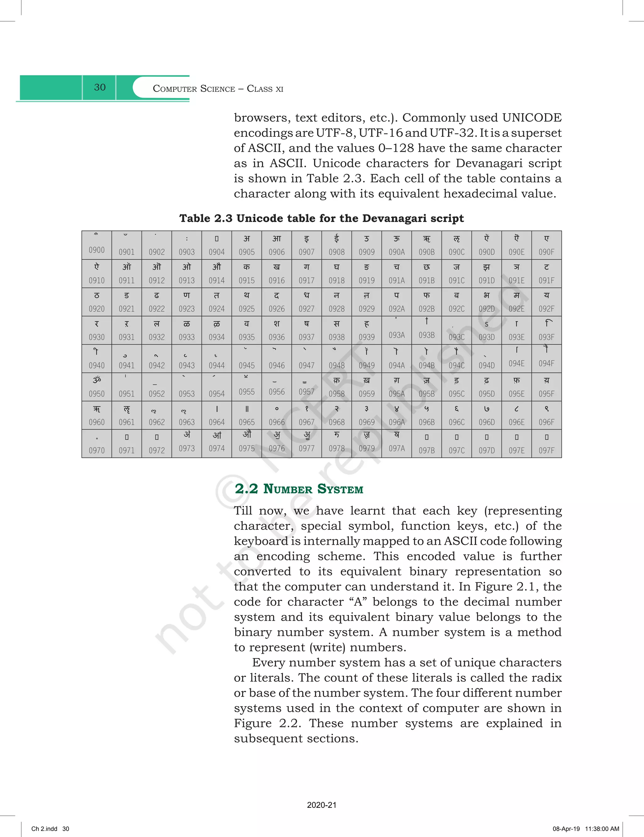 Ch 02 Encoding & Number System.pdf