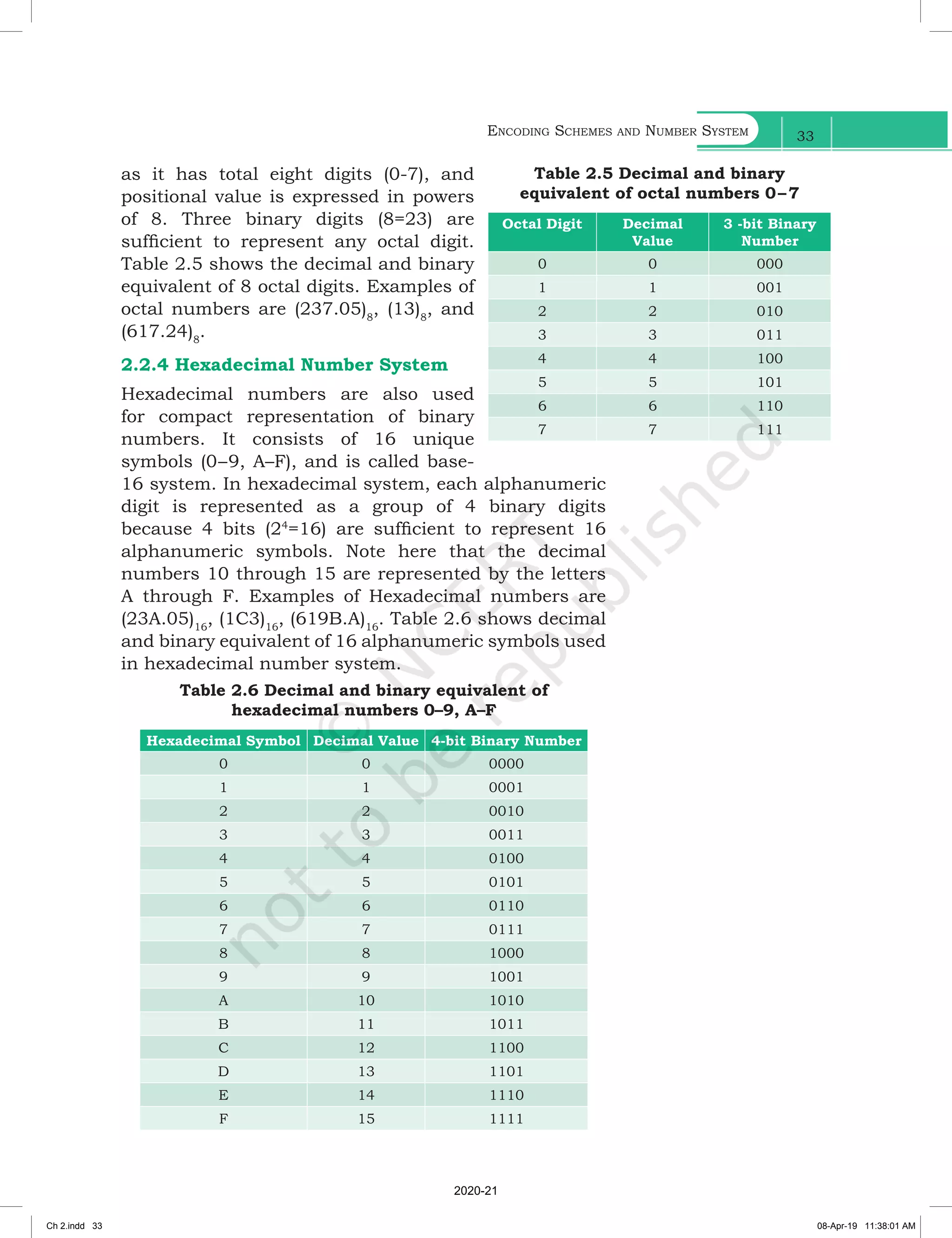 Ch 02 Encoding & Number System.pdf