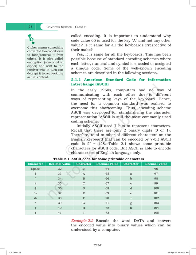 Ch 02 Encoding & Number System.pdf