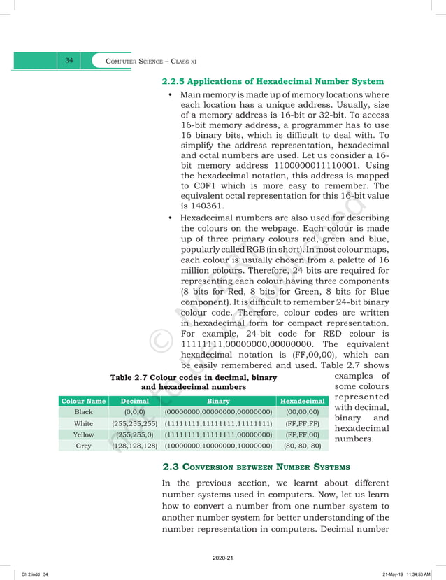 Ch 02 Encoding & Number System.pdf