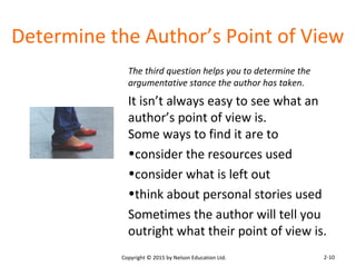 Understanding Reading | PPT