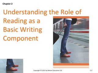 Understanding Reading | PPT