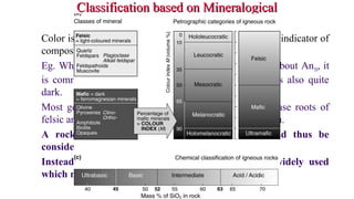 Ch 02 igneous classification | PPT | Geology | Science