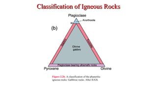 Ch 02 igneous classification | PPT