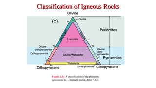 Ch 02 igneous classification | PPT