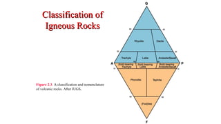 Ch 02 igneous classification | PPT