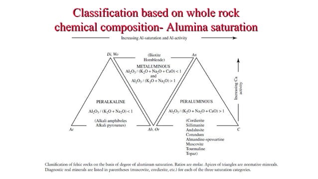 Ch 02 igneous classification | PPT | Geology | Science