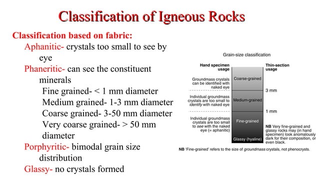Ch 02 igneous classification | PPT | Geology | Science