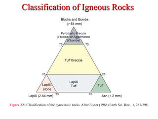 Ch 02 Igneous Classification.ppt