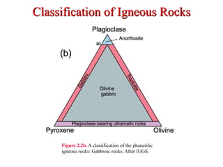 Ch 02 Igneous Classification.ppt