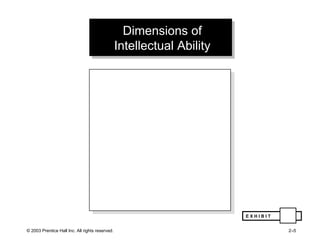 Ch02 Individual Behavior | PPT