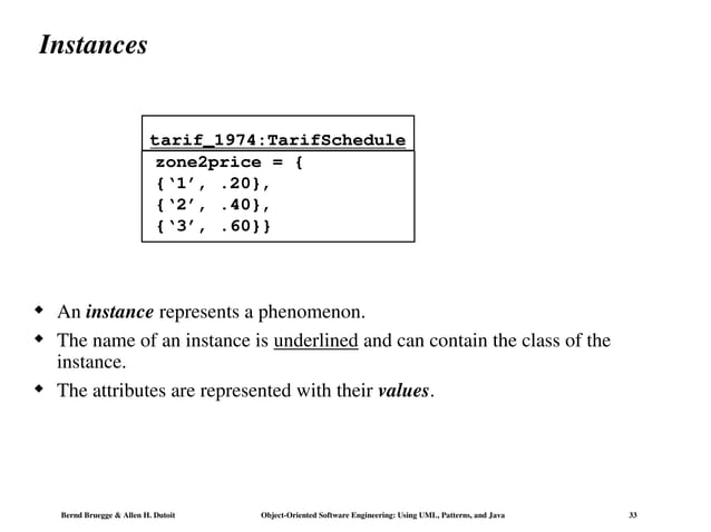 Sequence of Unified modelling language for MSA | PPT