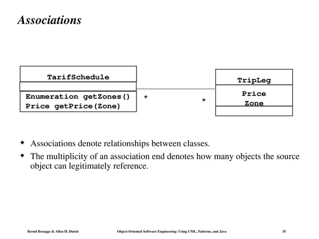 Sequence of Unified modelling language for MSA | PPT