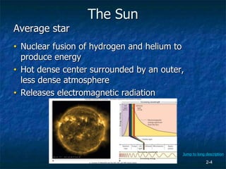 ENV 101 Ch02 lecture ppt_a | PPT