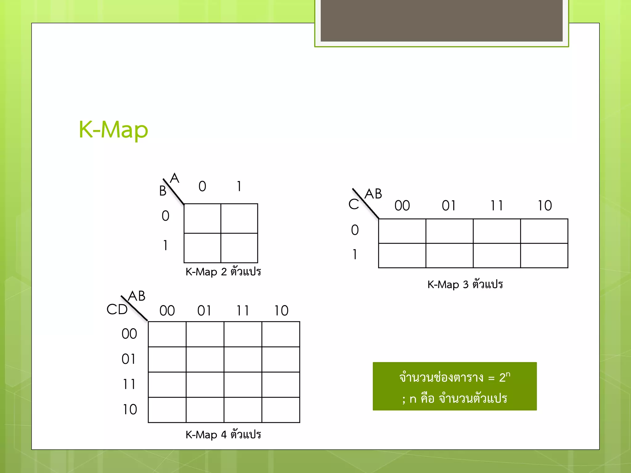 Ch02 linear algrebra2 | PDF