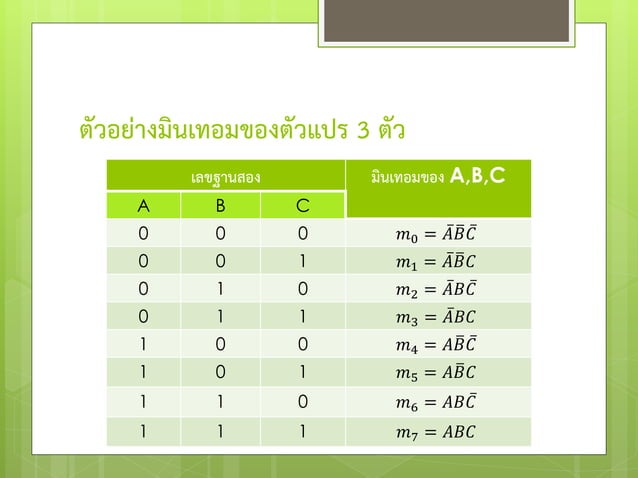 Ch02 linear algrebra2 | PDF