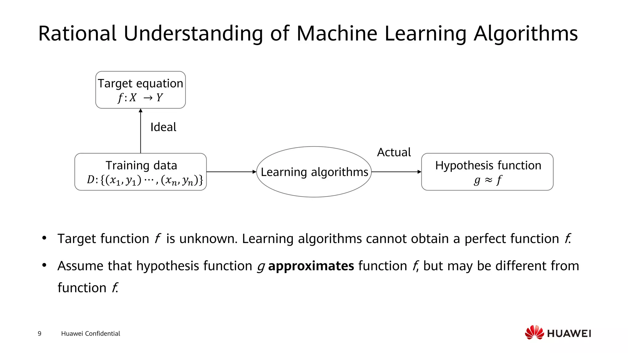 ch_02 Machine Learning Overview.pdf | Artificial Intelligence | Technology & Computing
