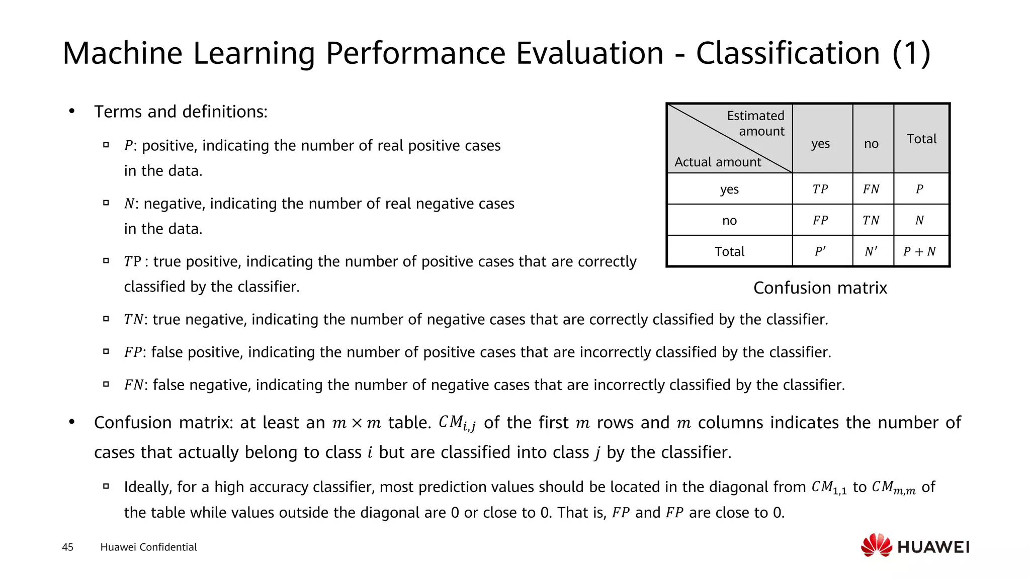 ch_02 Machine Learning Overview.pdf